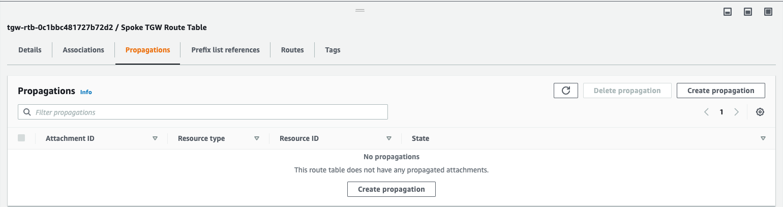 GitHub - PaloAltoNetworks/AWS-VM-Series: This repository contains the cloud formation template ...